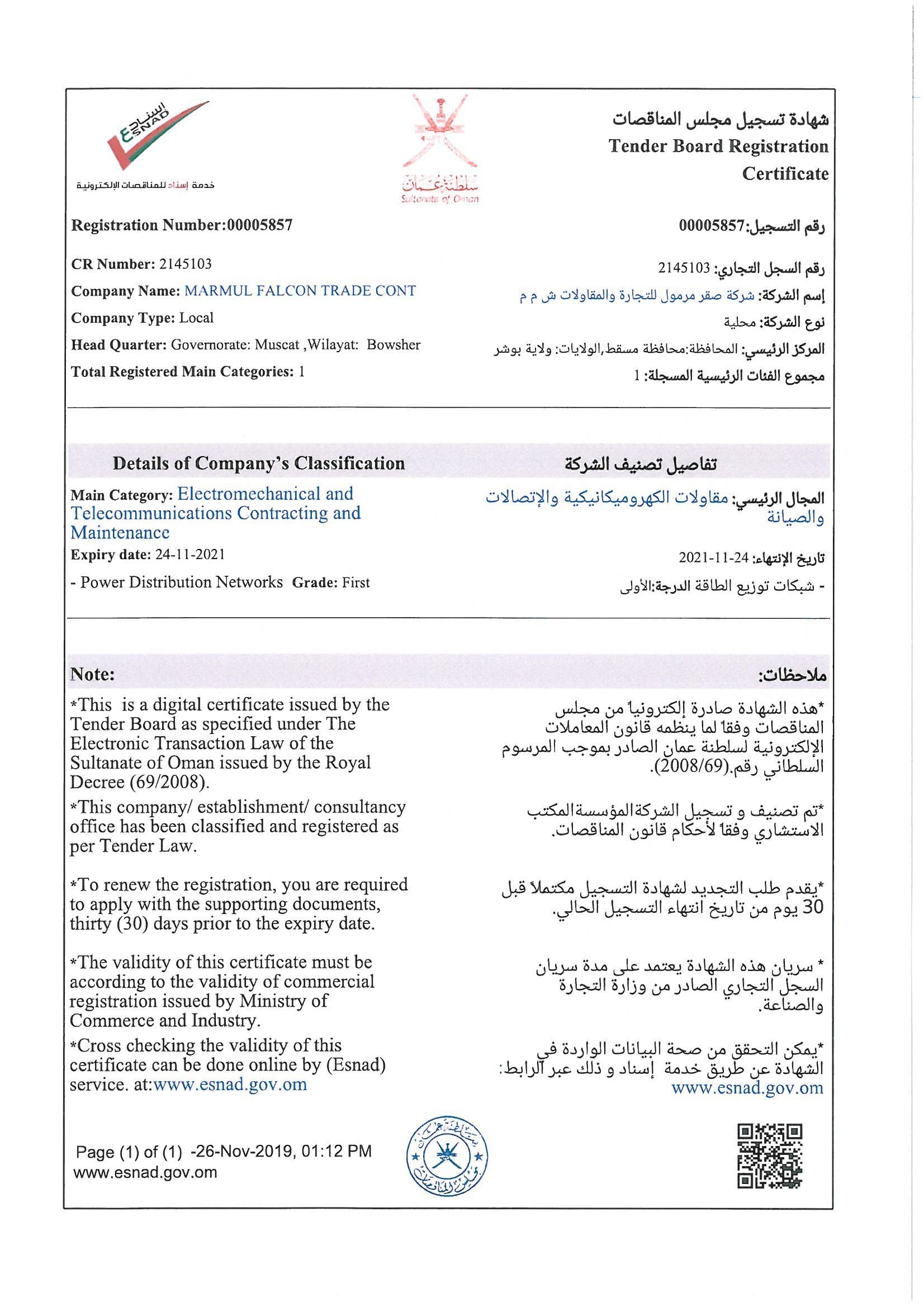 Certificates – MARMUL FALCON TRADE & CONT.CO.LLC