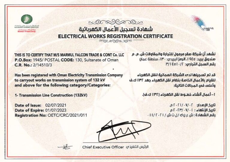 Certificates – MARMUL FALCON TRADE & CONT.CO.LLC